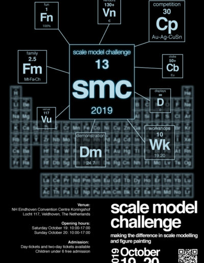 Scale Model Challenge